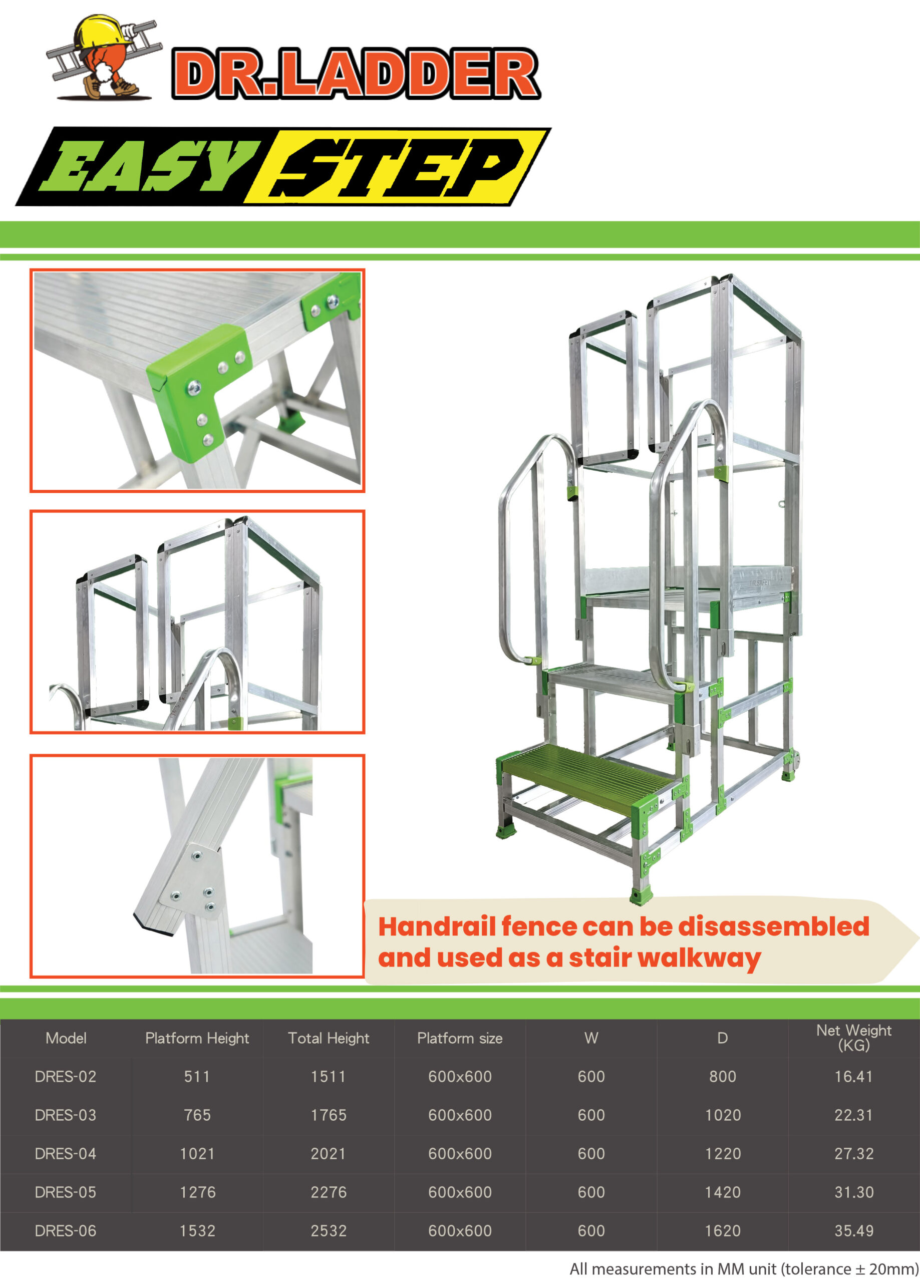 Easy Step - Dr. Safety