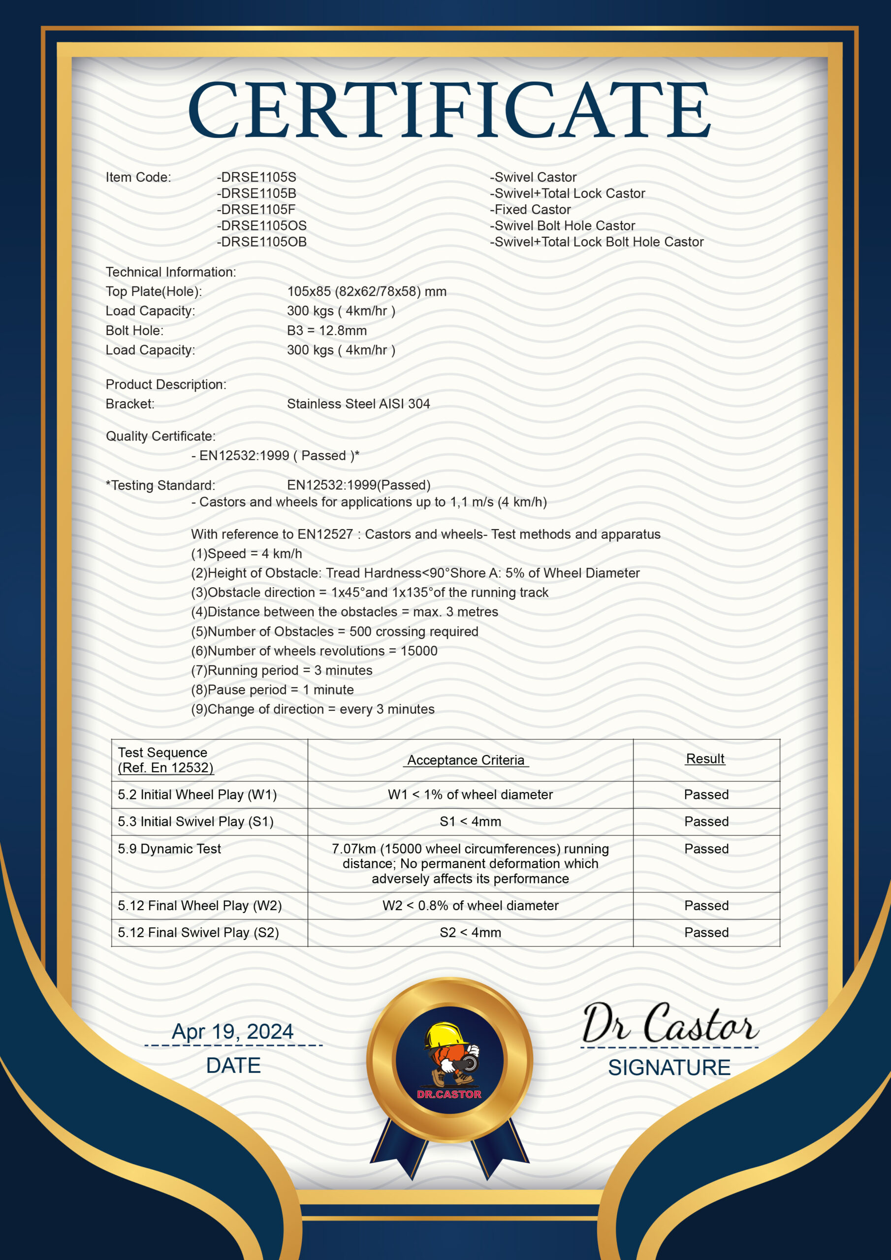 DR. CASTOR CERTIFICATES - Dr. Safety